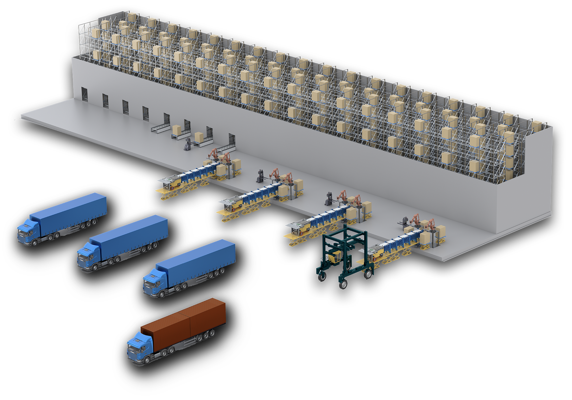 Automated Truck Loading & Robotic Loading Systems News | Page 11 ...