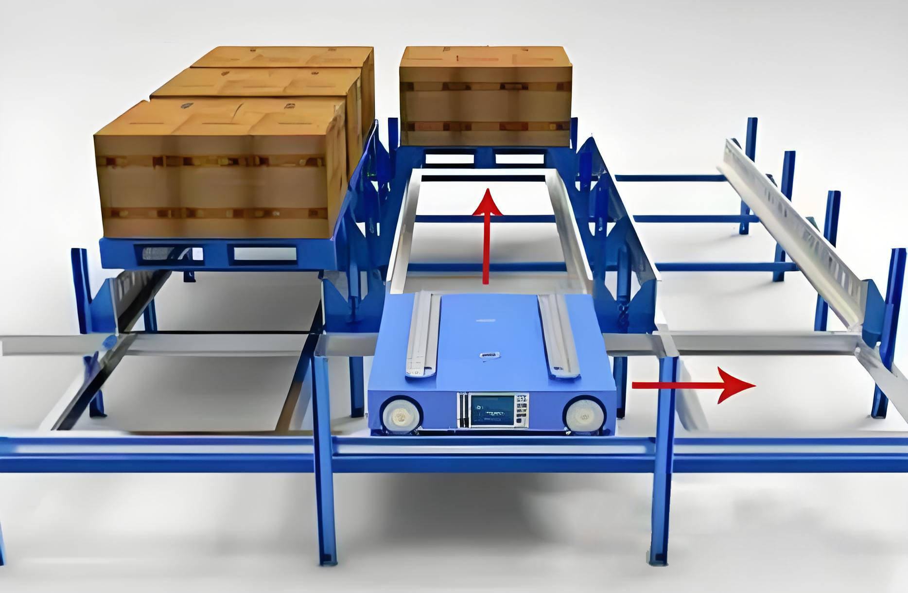 Warehouse Control Systems: How the controls, WMS link, and takt math ...
