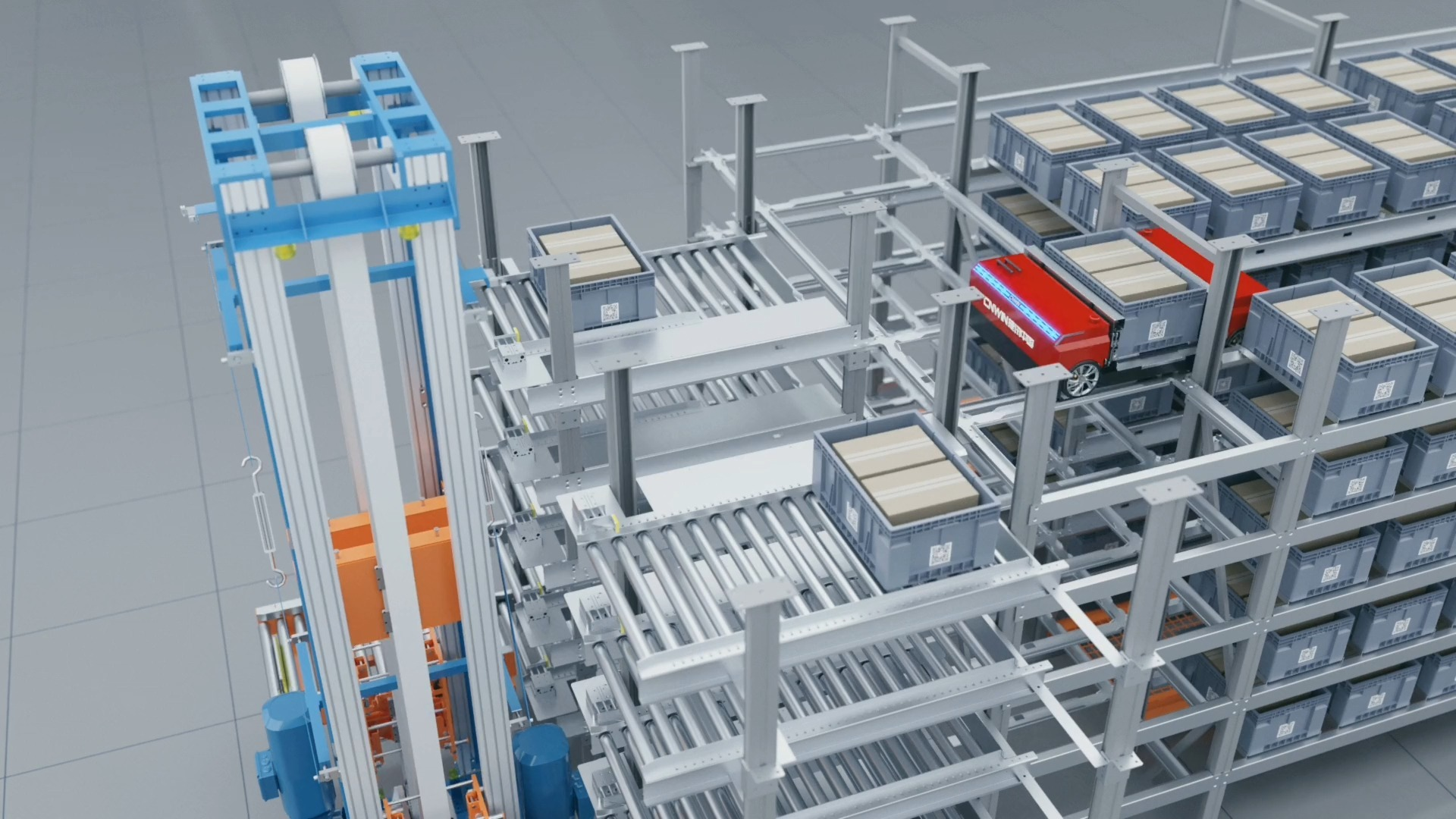 Decision Guide: Picking Warehouse Automation Tools That Work on Your ...